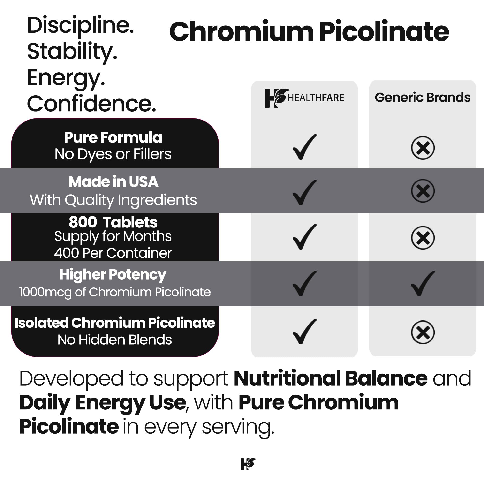 natural chromium picolinate source