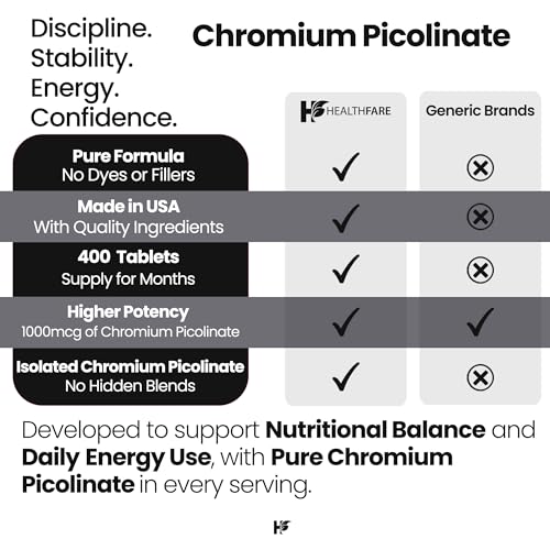 natural chromium source for vegans