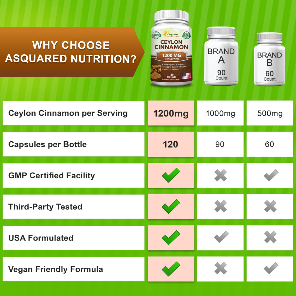 natural cinnamon for heart health maintenance