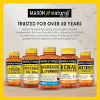 Natural cinnamon supplement for digestion