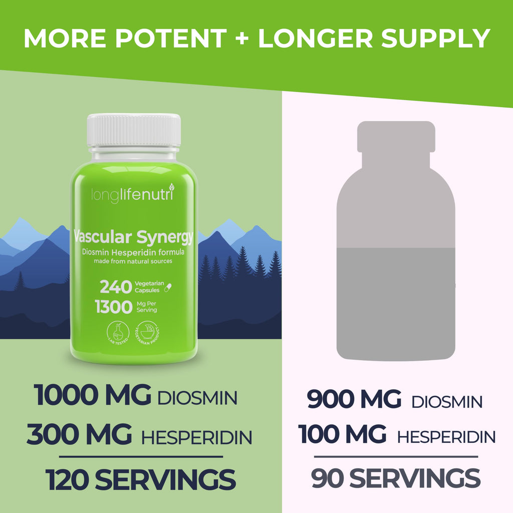Natural circulation support capsules