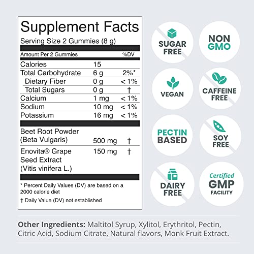 natural circulation support gummies