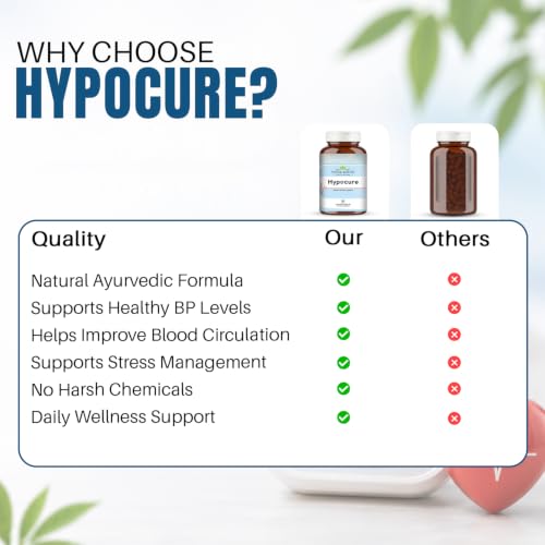natural circulatory health supplements