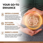 natural cleanse for gut health