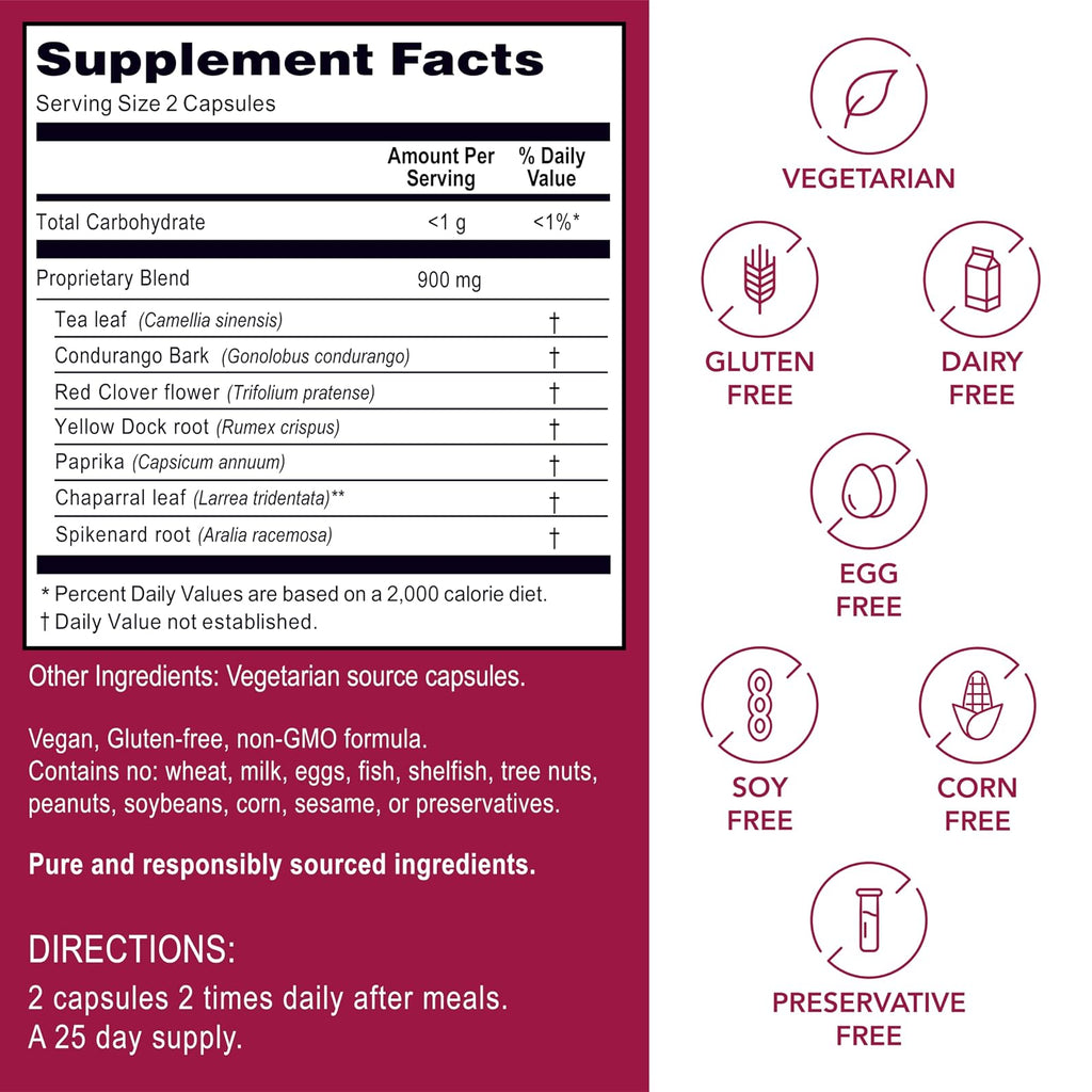 Natural cleanse for weight management