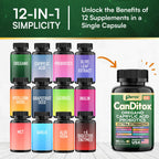 Natural cleanse with Canditox Oregano