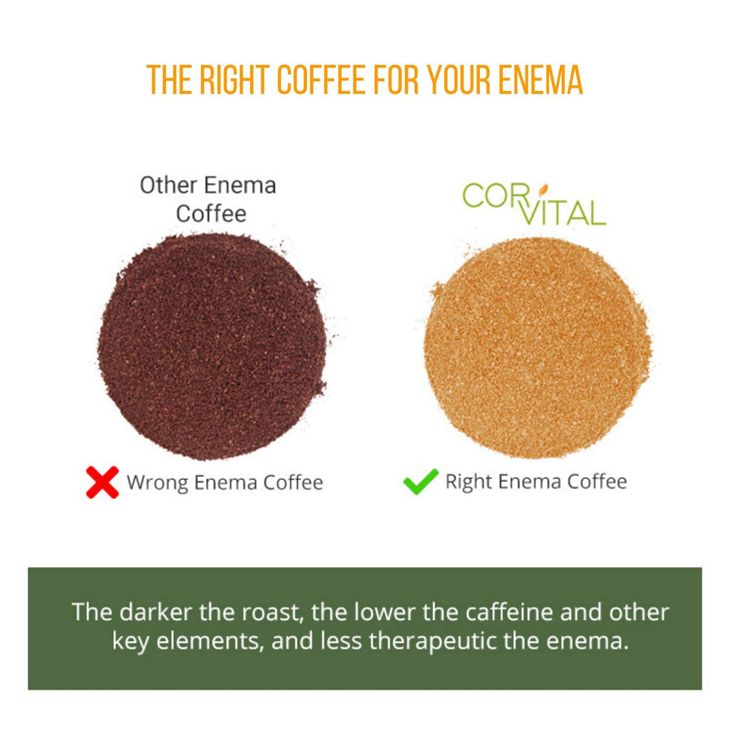 natural cleanse with Cor-Vital coffee