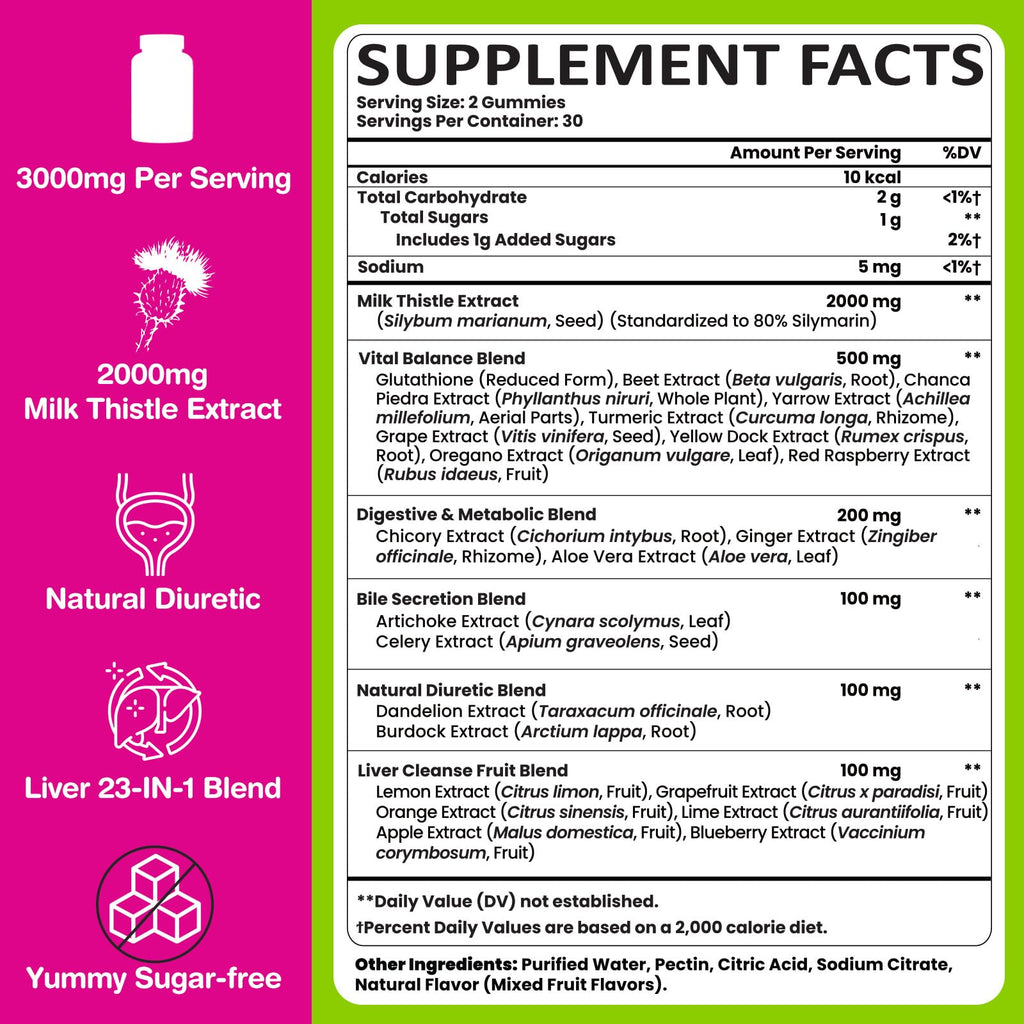 natural cleanse with milk thistle