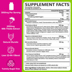 natural cleanse with milk thistle