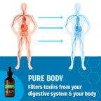 natural cleanse with Pure Body