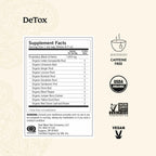natural cleansing herbal tea
