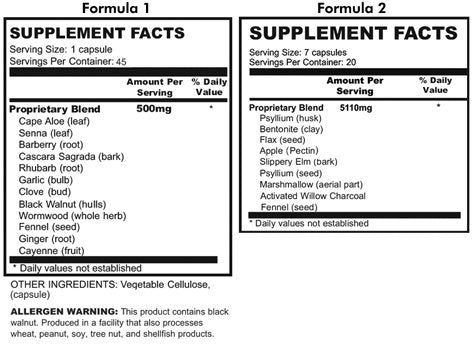 natural cleansing system for digestion