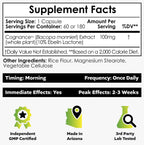 Natural cognitive enhancer Bacopa