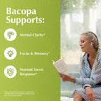 natural cognitive support Bacopa Monnieri