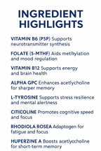 Natural cognitive support for daily use