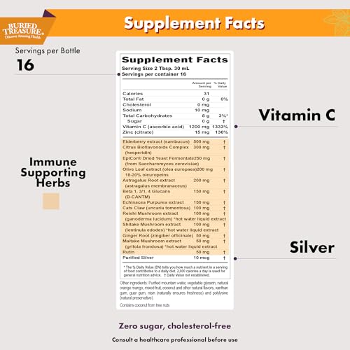Natural cold and flu relief formula