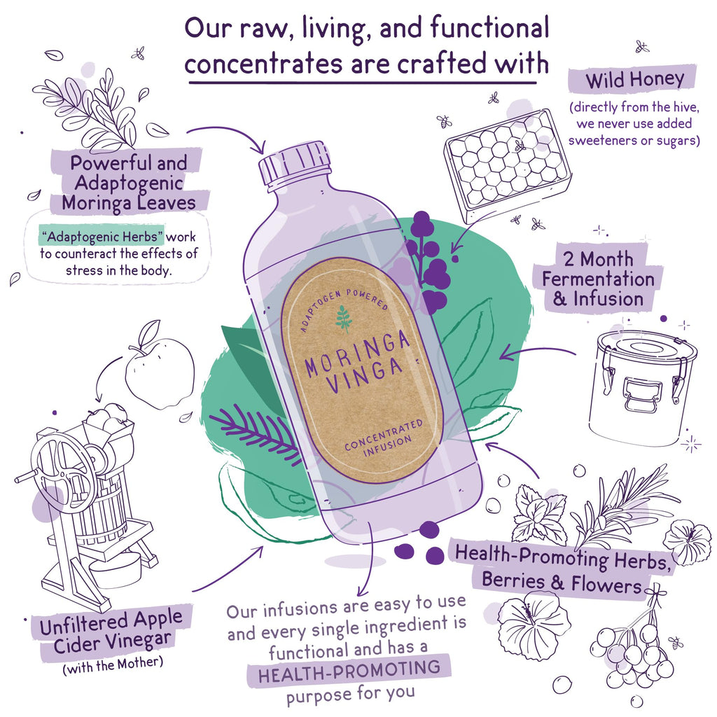 natural cold and flu remedy