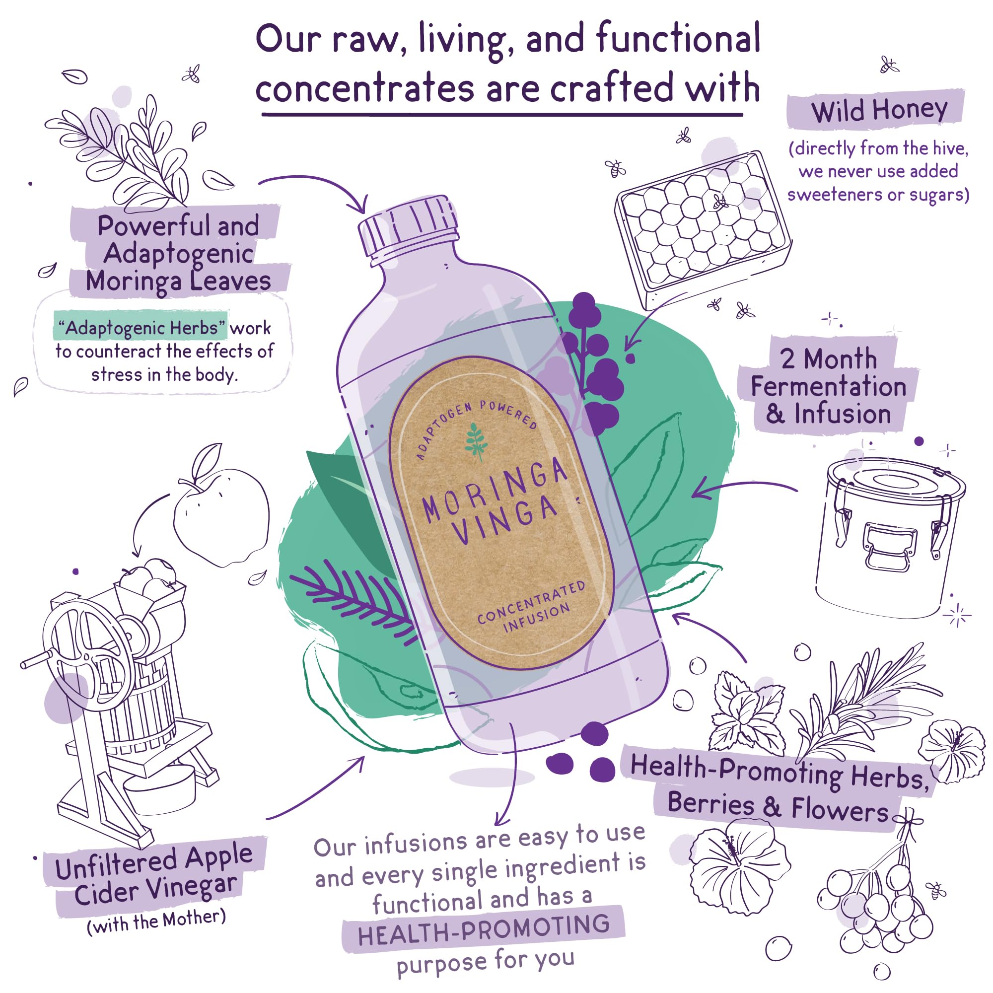 natural cold and flu remedy