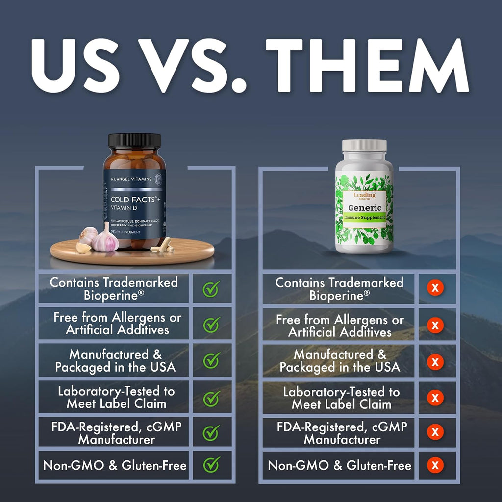 Natural cold support vitamins