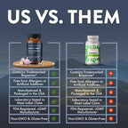 Natural cold support vitamins
