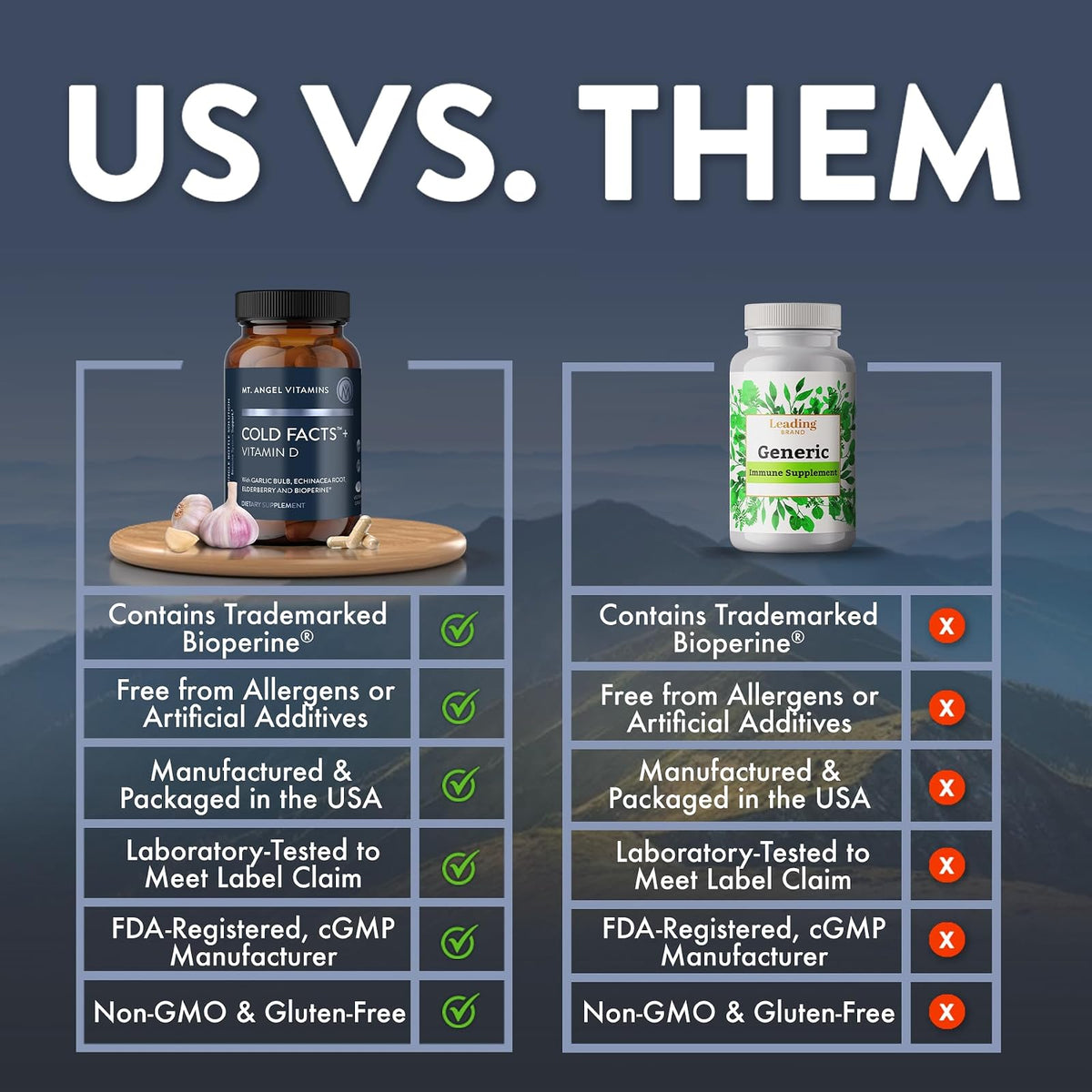 Natural cold support vitamins