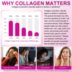 Natural collagen for hair growth