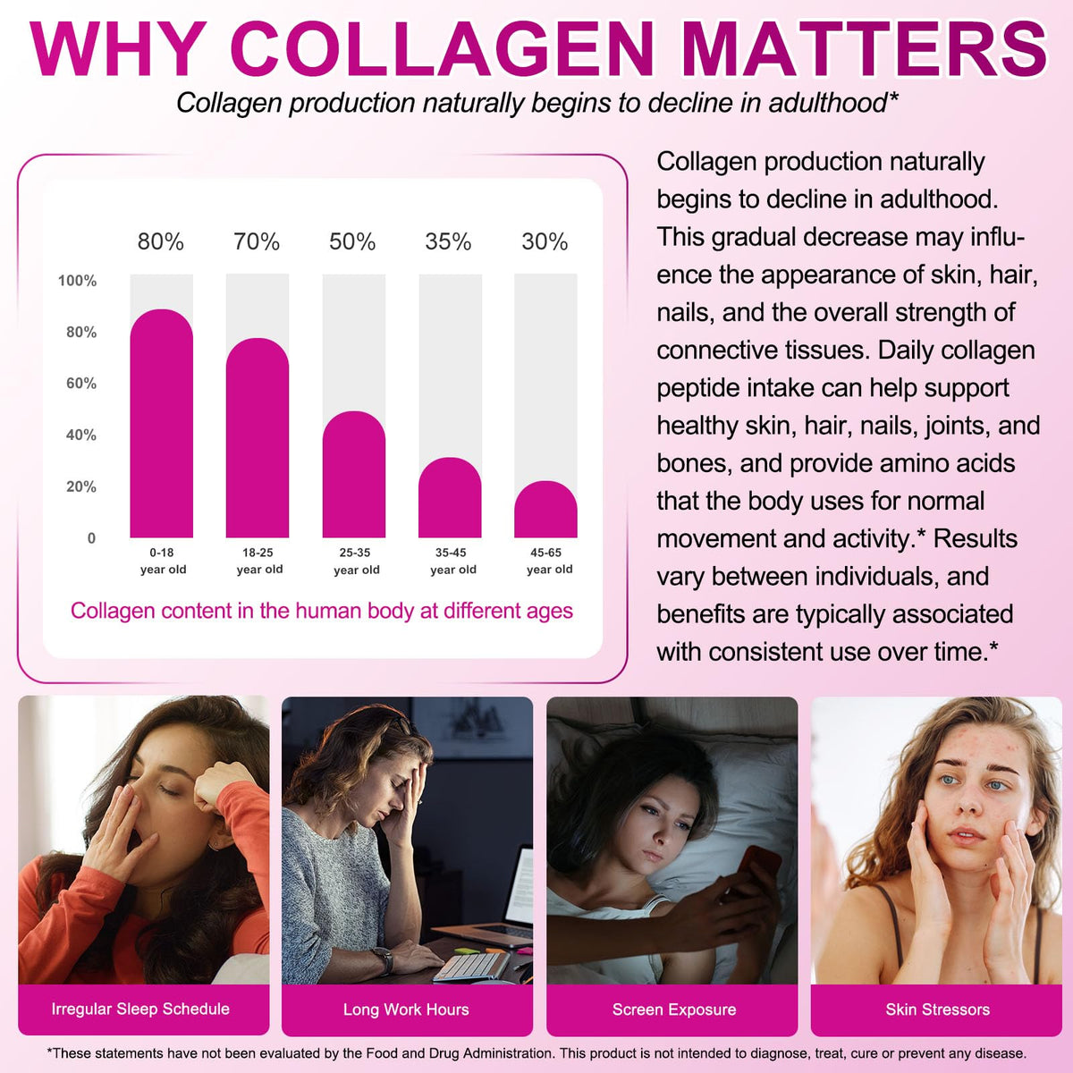 Natural collagen for hair growth