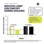 natural collagen for healthy joints