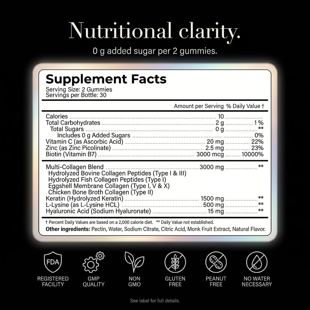 natural collagen gummies for daily wellness