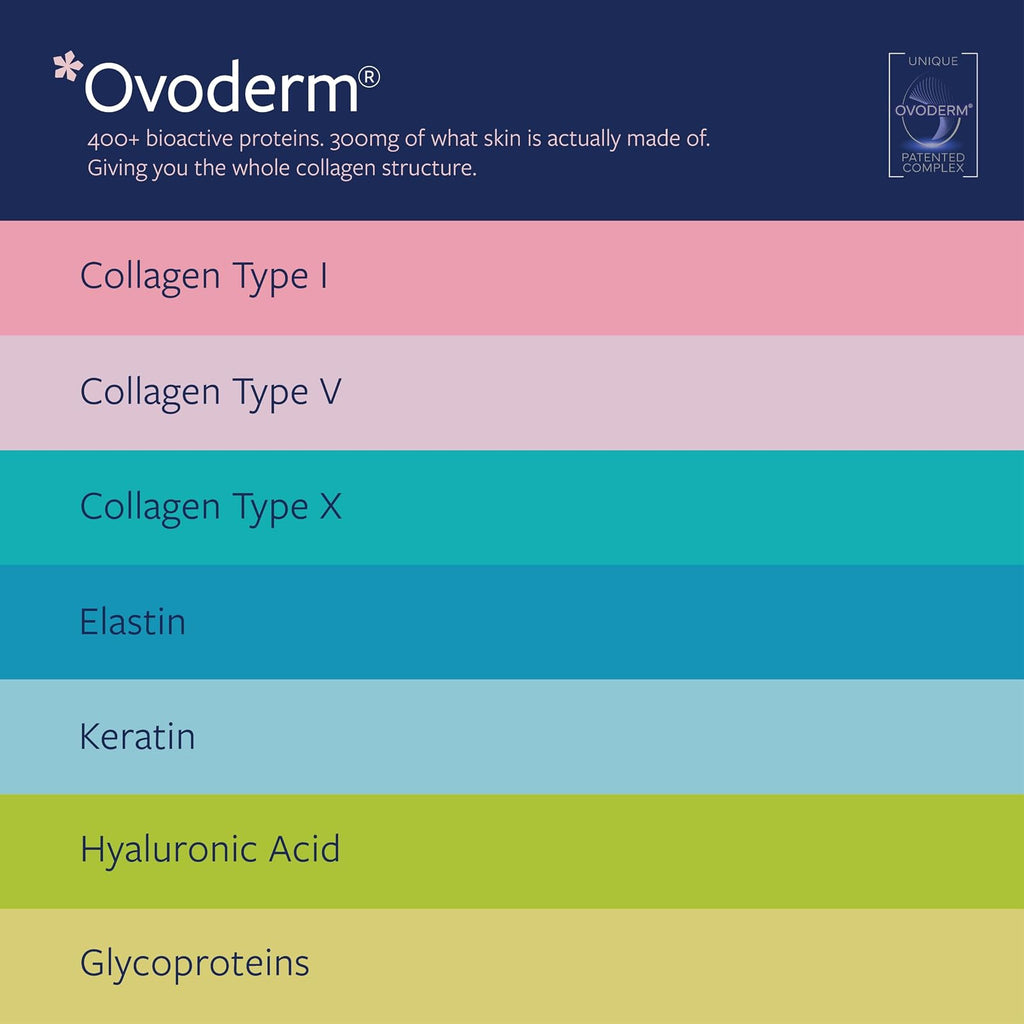 Natural collagen gummies for skin hydration