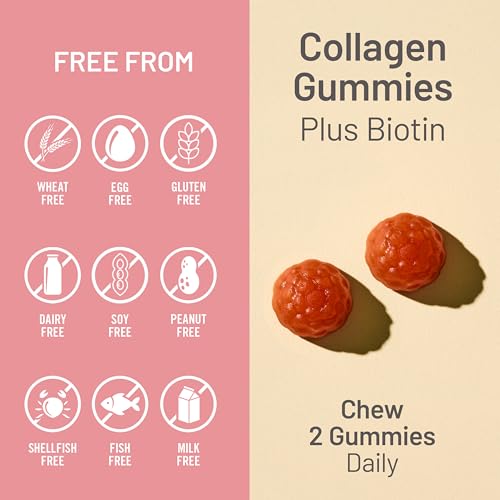 Natural collagen peptides for joint support