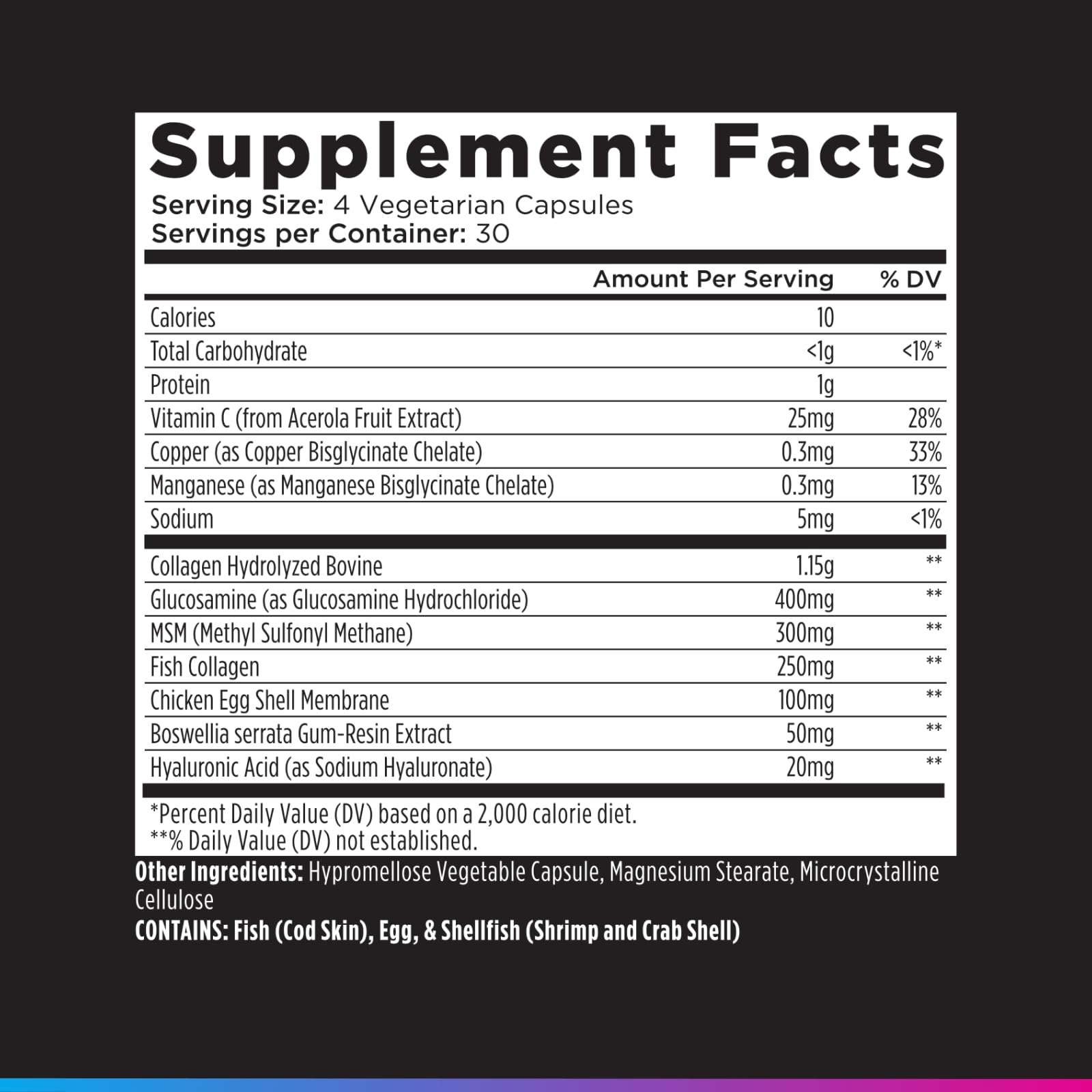 Natural collagen source for hair and nails