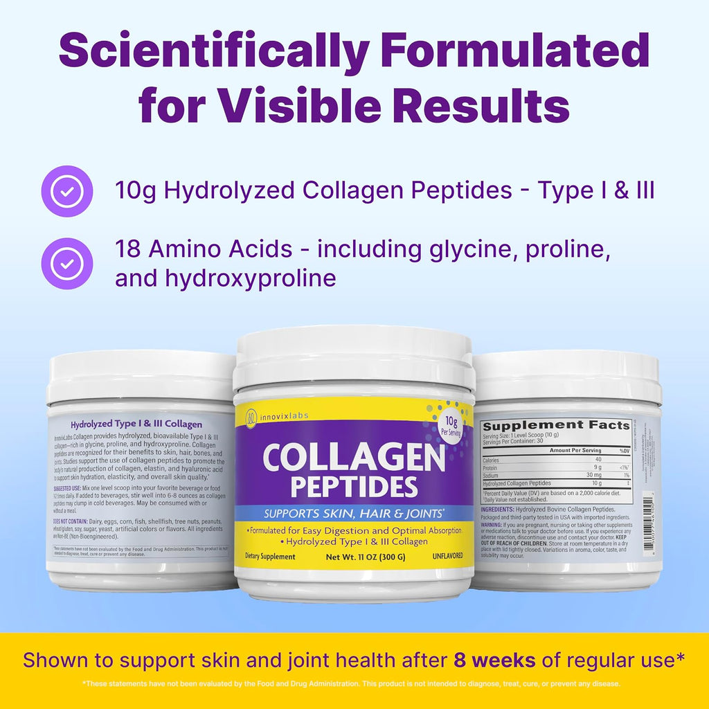 Natural collagen supplement for healthy skin