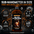 natural colloidal silver for wellness