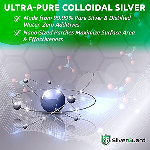 Natural colloidal silver supplement