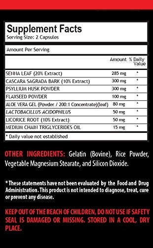 Natural colon and liver support
