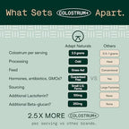 natural colostrum for daily nutrition
