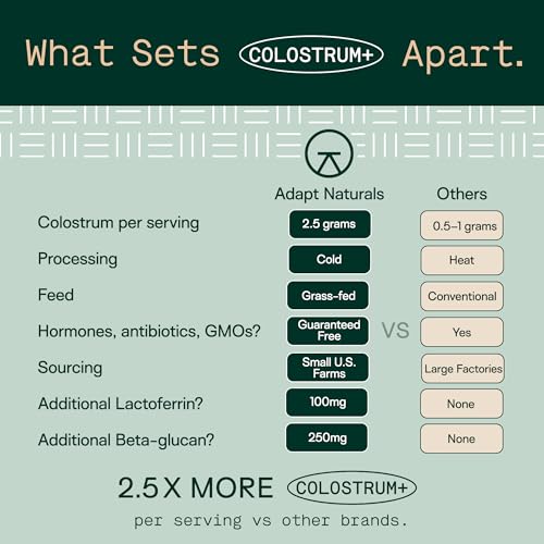 natural colostrum for digestive health