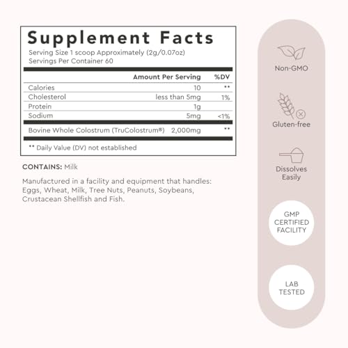 Natural colostrum for digestive health