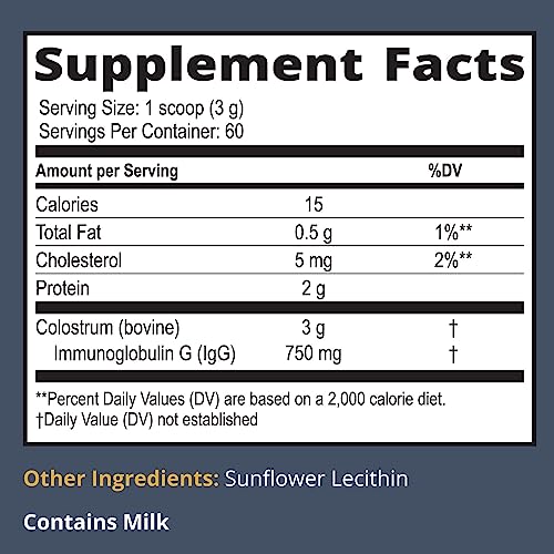 Natural colostrum for post-workout recovery