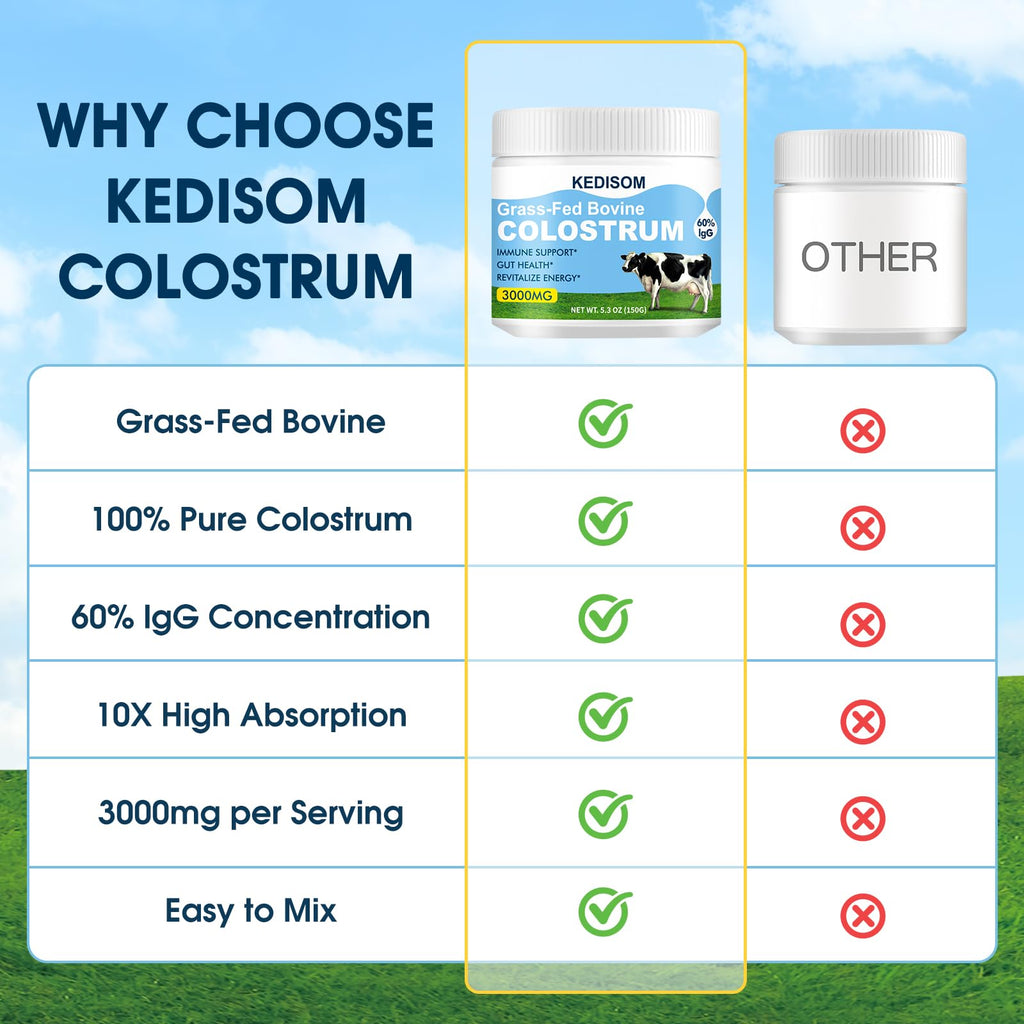 natural colostrum for vitality
