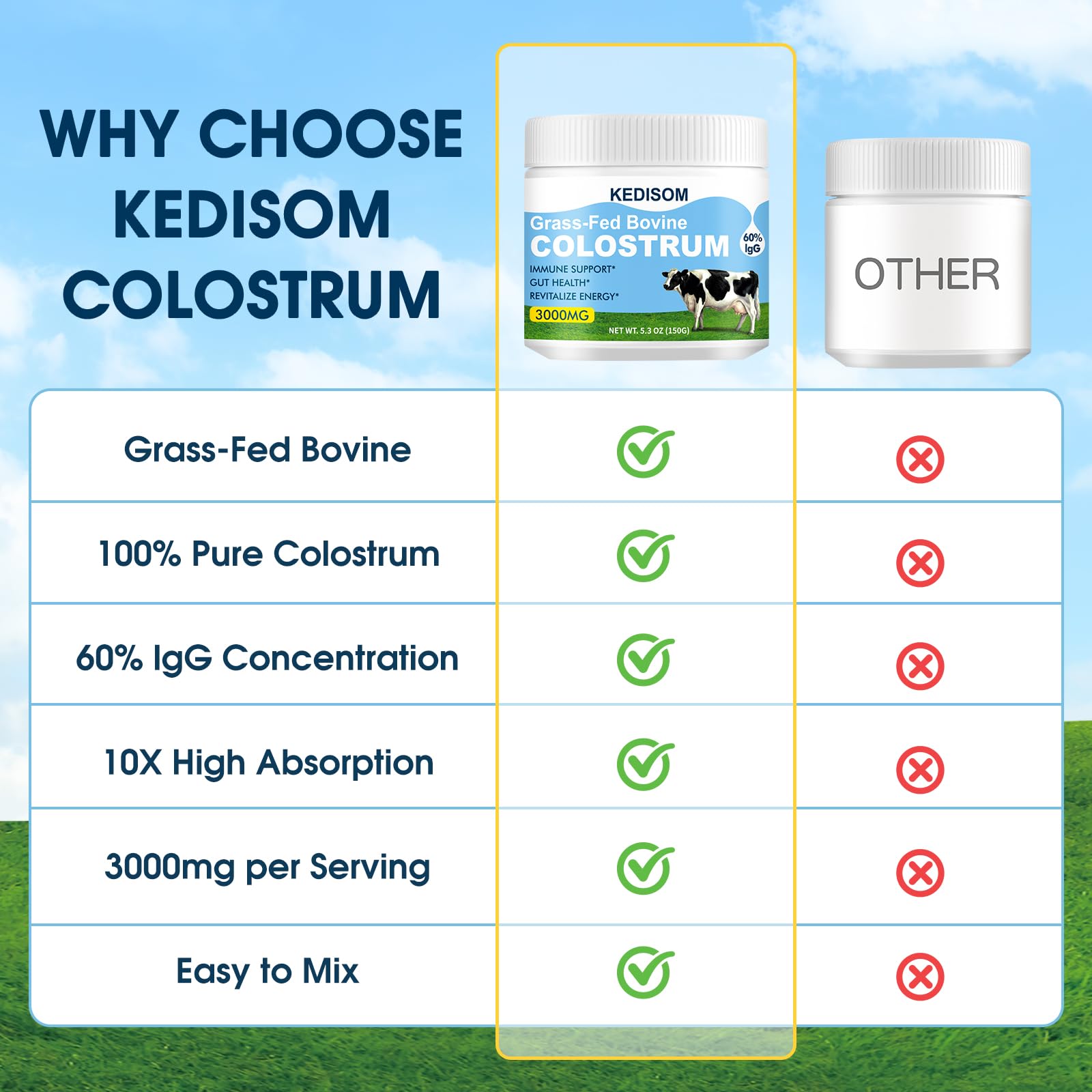 natural colostrum for vitality