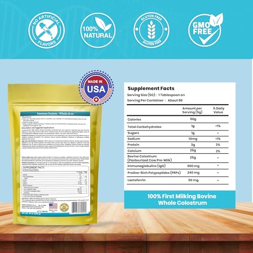 natural colostrum supplement for digestion