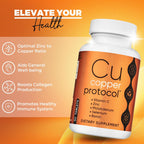 Natural copper capsules for wellness