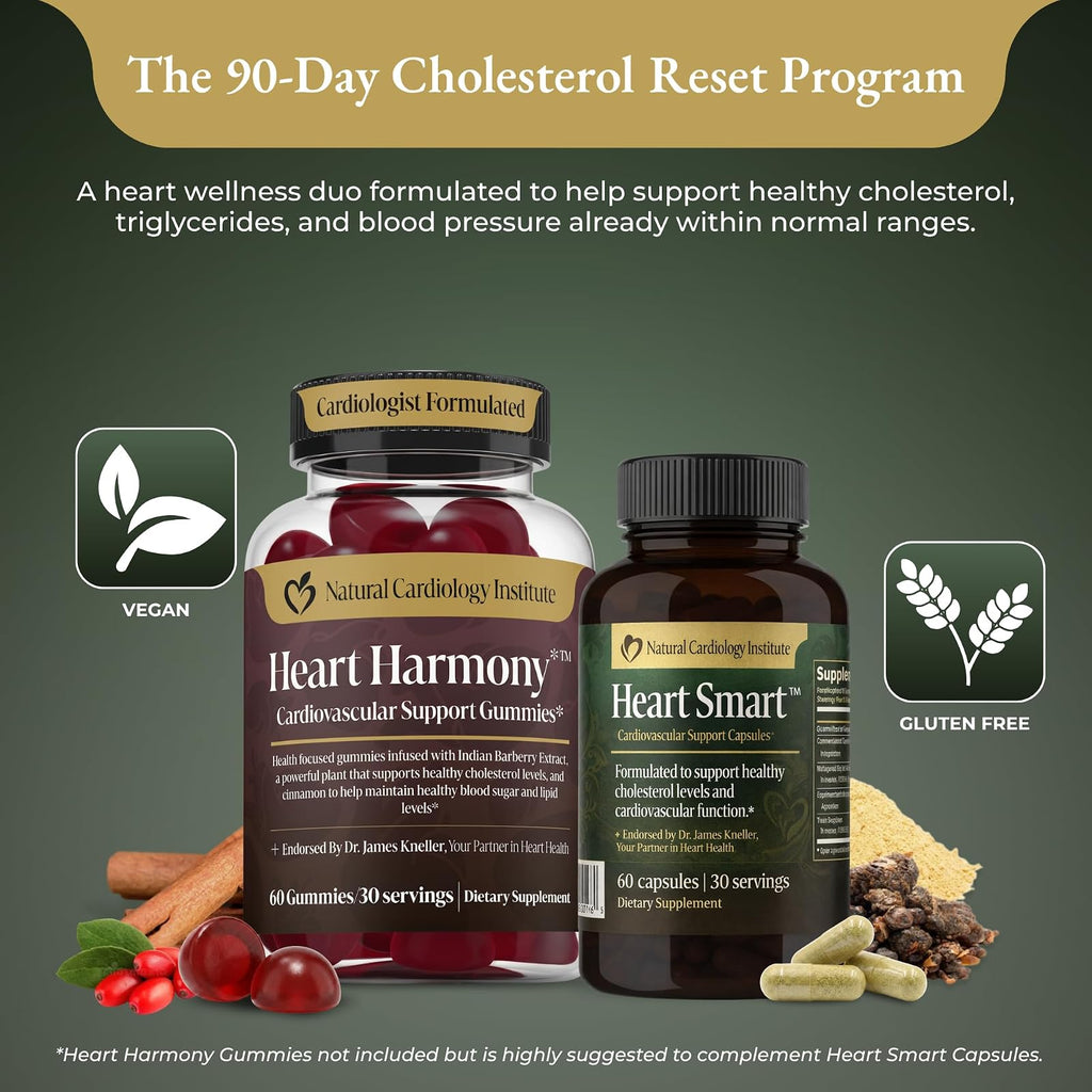 Natural CoQ10 and Resveratrol blend