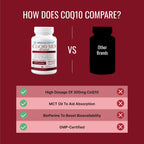 natural coq10 for cellular energy