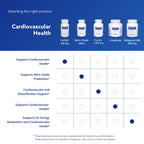 natural coq10 for cellular function