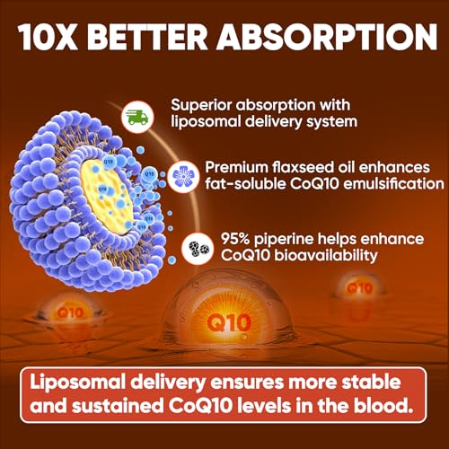 Natural CoQ10 for cellular function