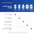 natural coq10 for daily wellness