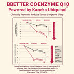 Natural CoQ10 for improved endurance